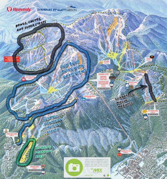 Heavenly Micro Guide